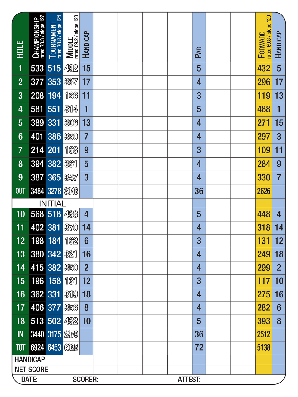 Custom Printed Scorecards – Tracer Golf Accessories